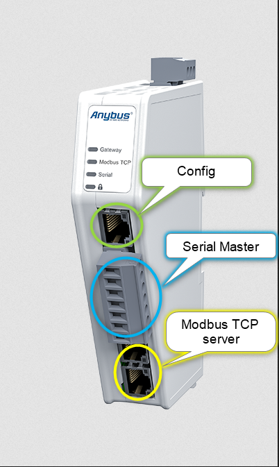 Timeout Error I Cannot Communicate With My Anybus Communicator Modbus Tcp Server