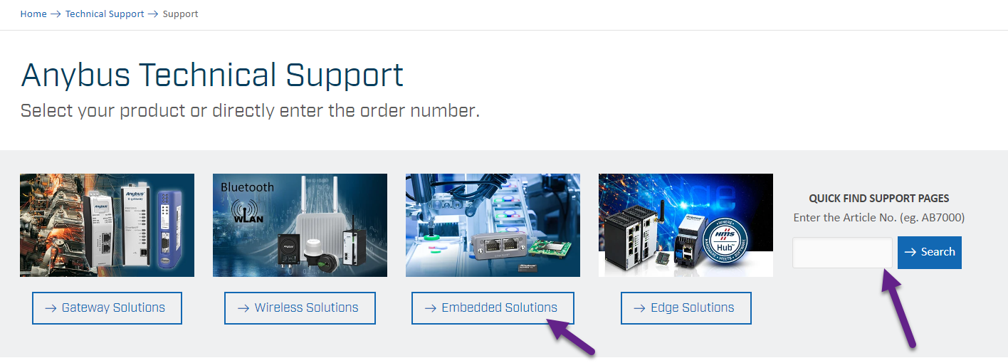 Where Can I Get The Ethernet And Fieldbus Configuration Files For A